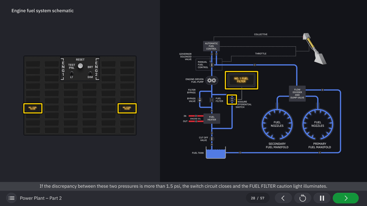 Evionica — Bell 412 E-Learning